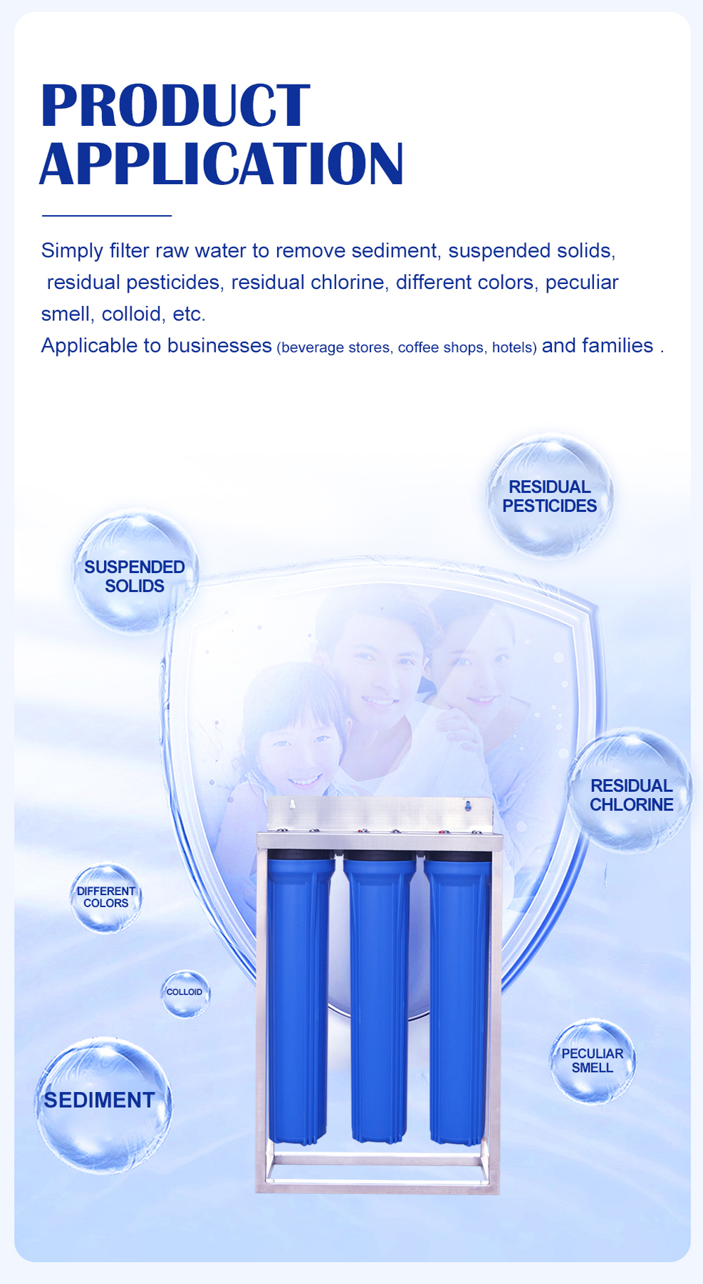 Big Blue 3 Stage Water Filter - Buy 3 stage big blue water filter, big ...