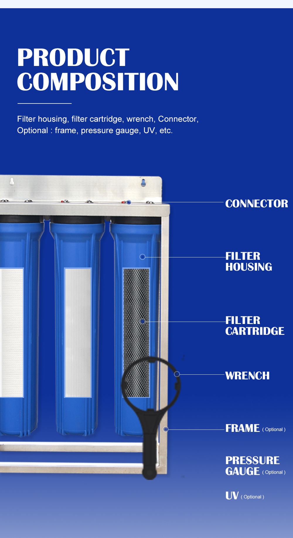 Big Blue 3 Stage Water Filter - Buy 3 stage big blue water filter, big ...
